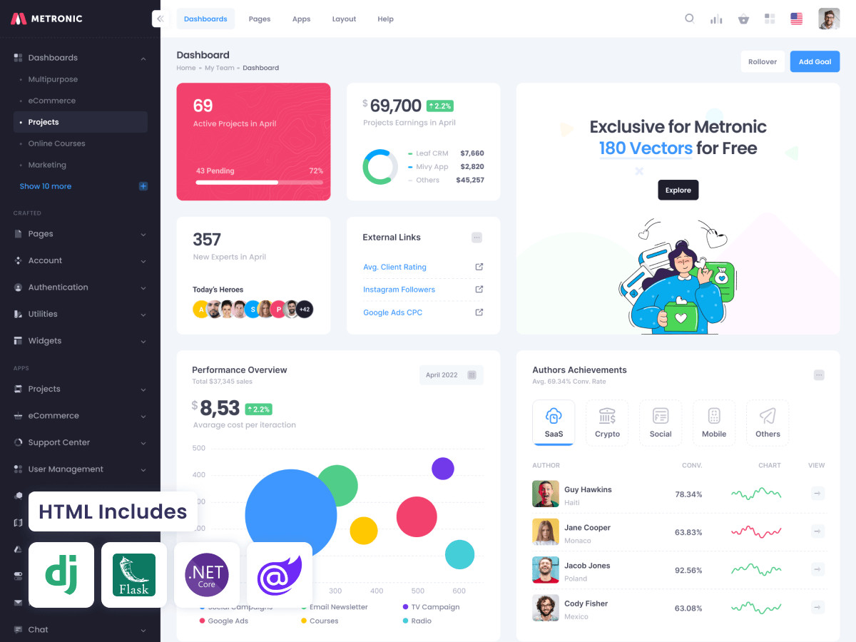 Tigrenator.com - La principal comunidad freelance de Venezuela